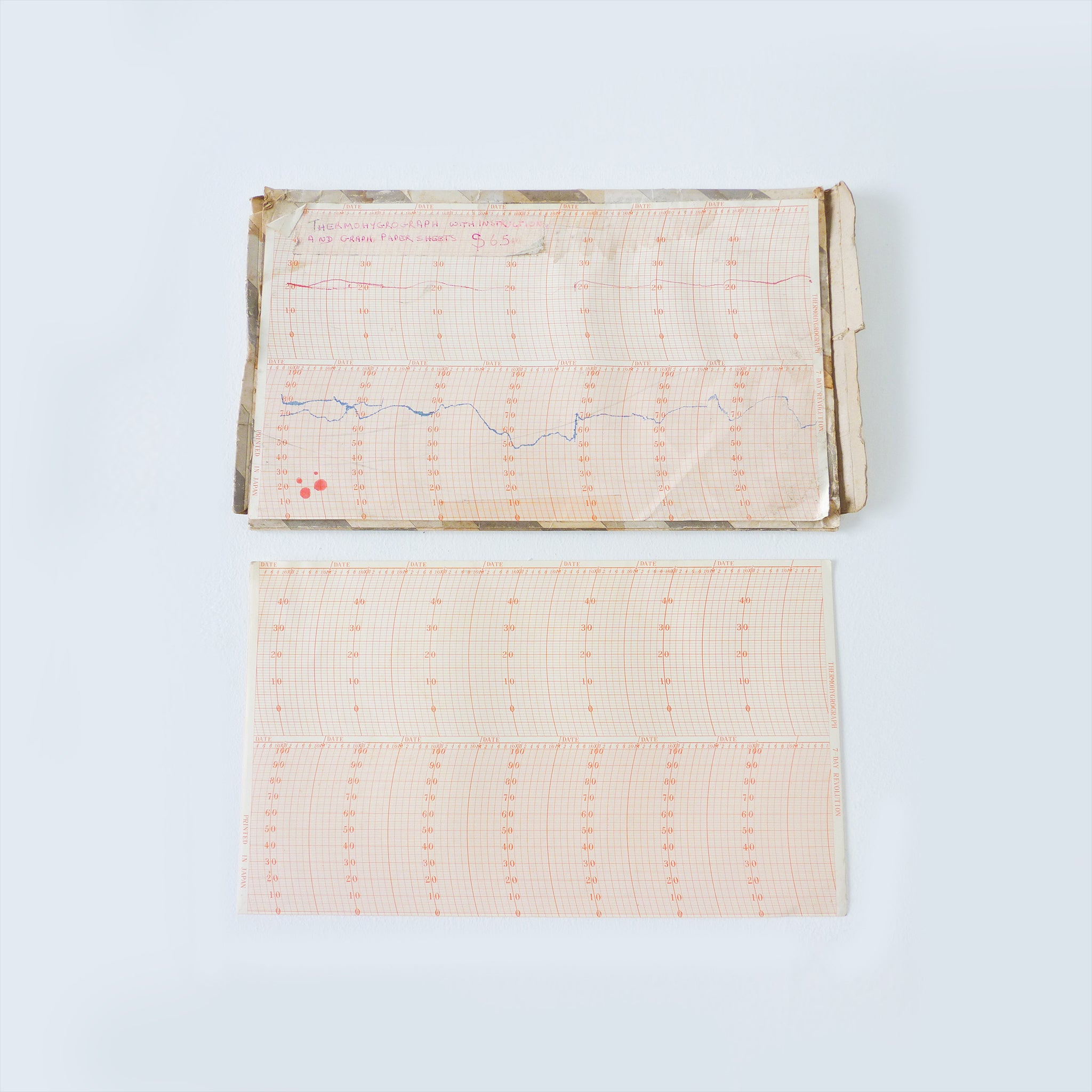 Thermohygrograph Chart Paper Set – AXIS